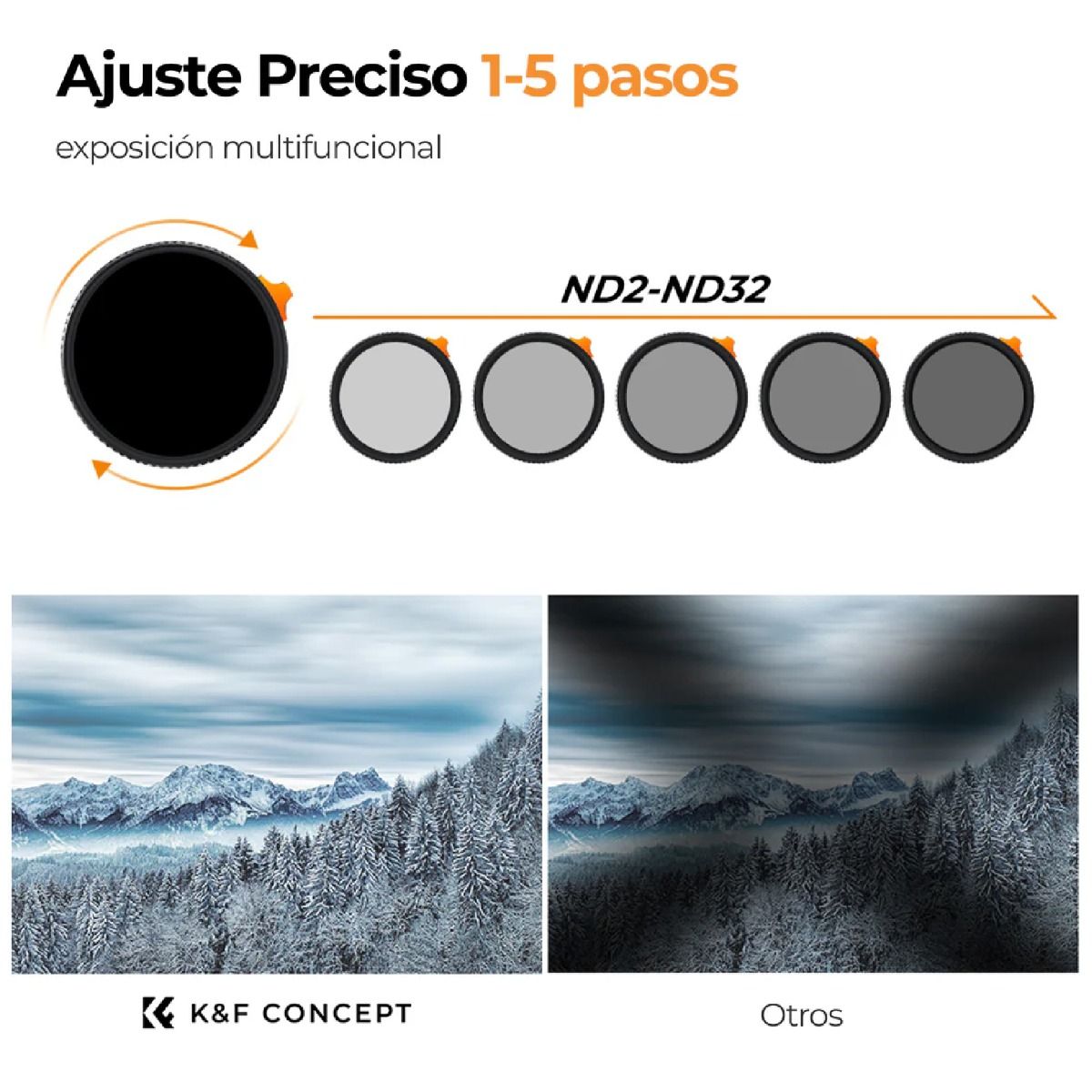 Filtro ND variable K&F Concept 67 mm Black Mist 1/4" Serie NANO-X con ...